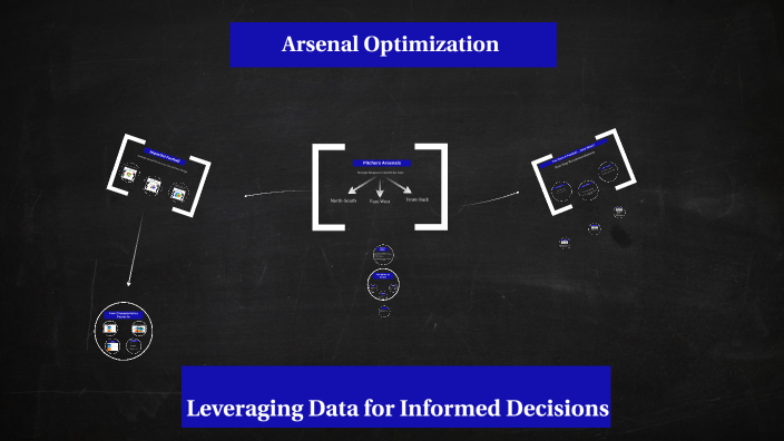 Arsenal Optimization: Leveraging Data for Informed Decisions by ...