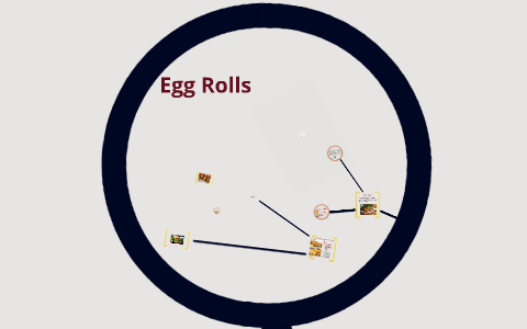 The origin of Egg Rolls by on Prezi