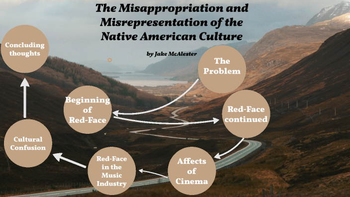 Native American Research Presentation by Jake McAlester on Prezi