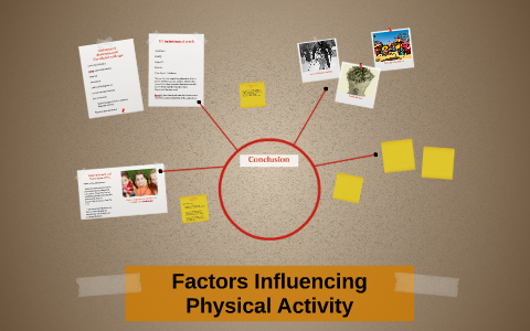 Factors Influencing Physical Activity by Ross Theunissen on Prezi