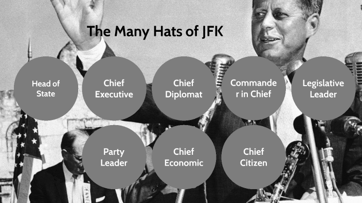 The Many Hats of JFK by Nate c. on Prezi