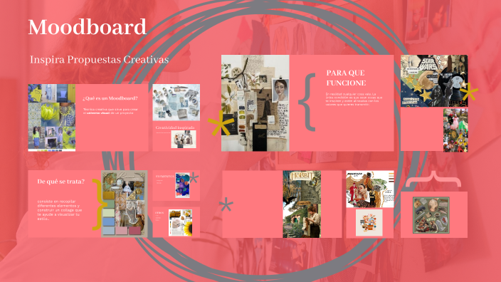 Ejemplos de Moodboard by Ines Bianco on Prezi