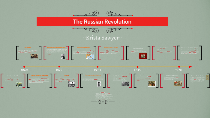 Russian Revolution Timeline by Krista Sawyer on Prezi