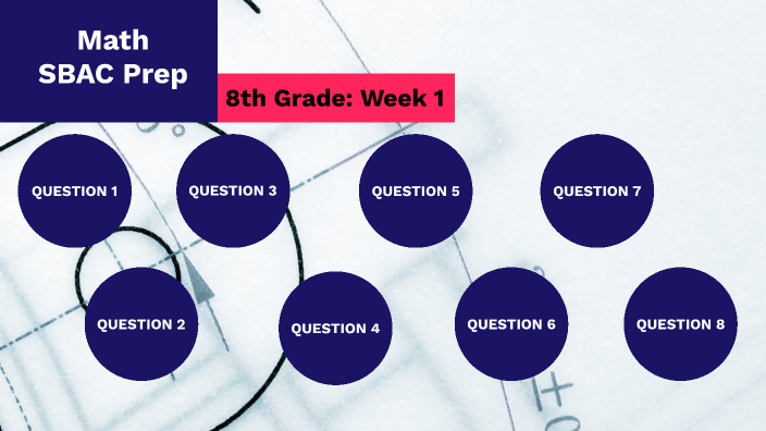 [Week 1] 8th Grade Math SBAC Prep Guide by Donna Kang on Prezi