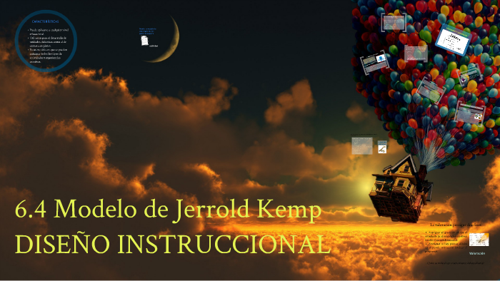 6.4 Modelo instruccional de Jerrold Kemp by melina pico