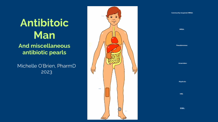 Antibiotic man by Michelle Carey on Prezi