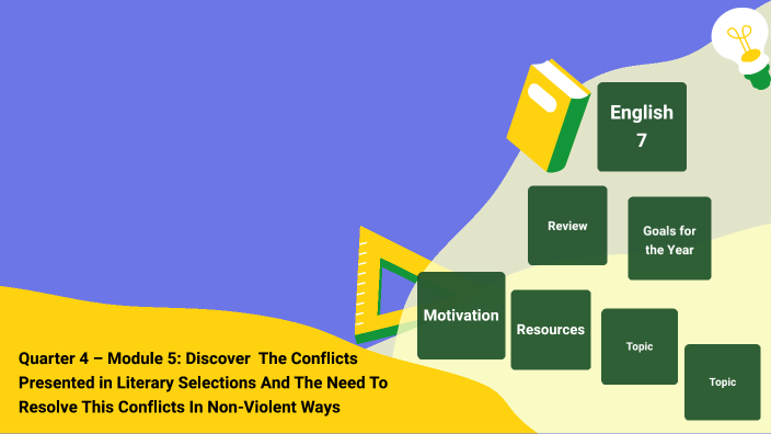Types of Conflict by Sarah Cruz on Prezi