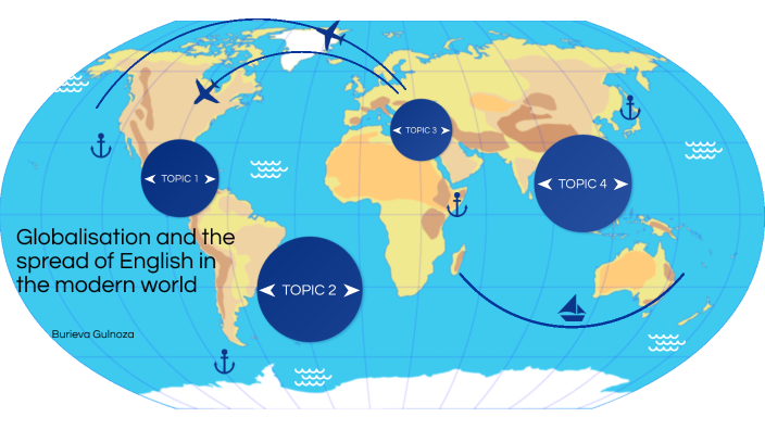 Globalisation and the spread of English in the modern world by Gulnoza ...