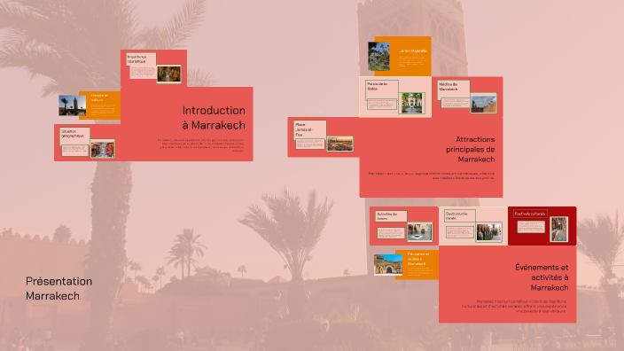 Présentation Marrakech by jasmine casteres on Prezi