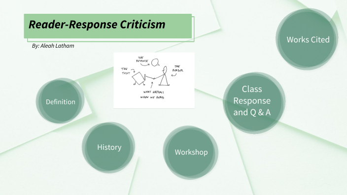Reader-Response Criticism by Aleah Latham on Prezi