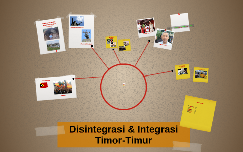 Disintegrasi & Integrasi Timor-Timur by Natasha Tanuwidjaja on Prezi
