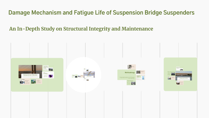 Damage Mechanism and Fatigue Life of Suspension Bridge Suspenders by ...