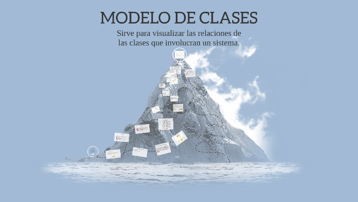 MODELO DE CLASES by Hernan Restrepo on Prezi