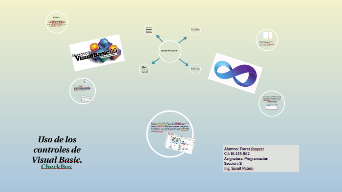 Uso de los controles de visual basic. CheckBox by Jhoycer Torres on Prezi