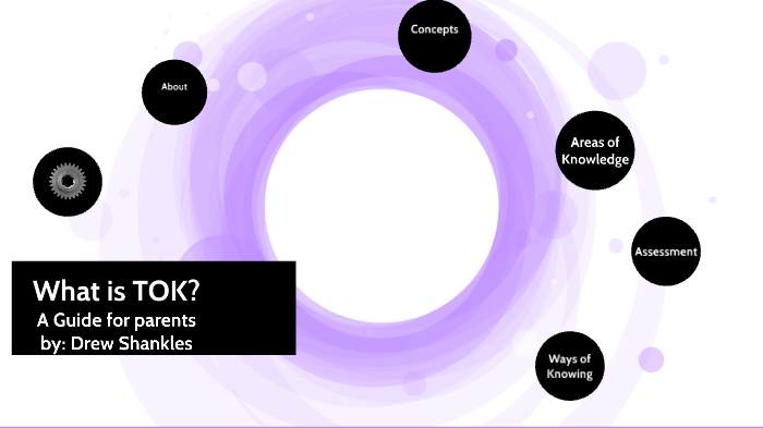 What is TOK? Theory of Knowledge by Drew Shankles on Prezi