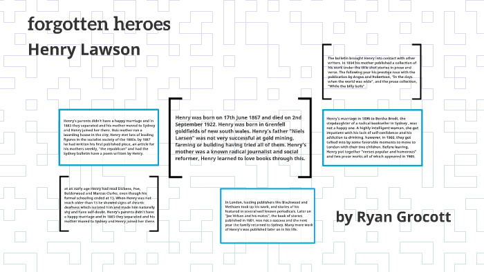 forgotten heroes by ryan grocott on Prezi