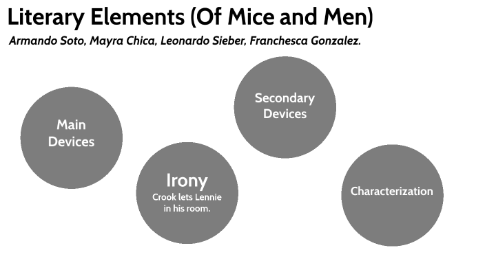 Literary Elements of Mice and Men by Armando Soto on Prezi