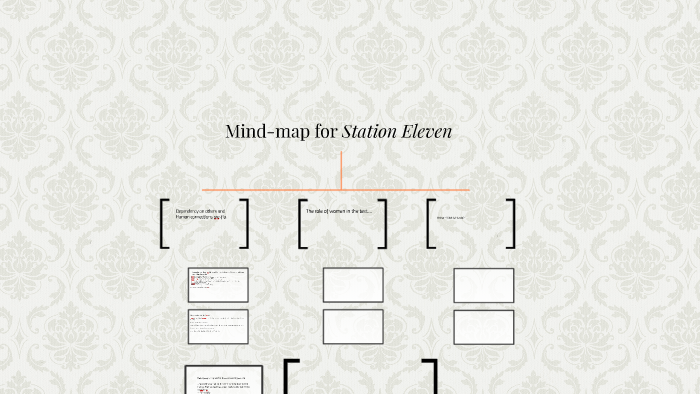 Mindmap for Station Eleven by Theresa Devega on Prezi