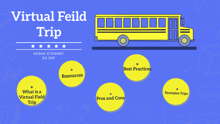 Virtual Feild Trips by Kesha Stewart on Prezi