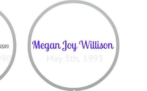 Megan Joy Willison by Megan Willison on Prezi