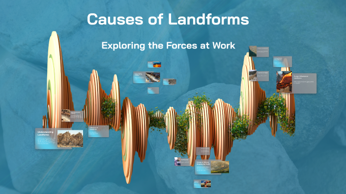 Causes of Landforms by abbhiraj singhal on Prezi