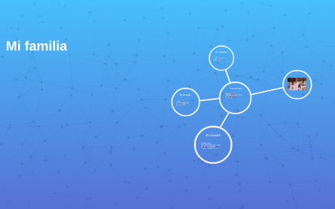 Spanish mi familia by on Prezi