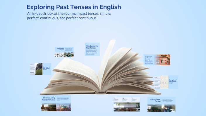 Exploring Past Tenses in English by Rayhona Ro'ziboyeva on Prezi