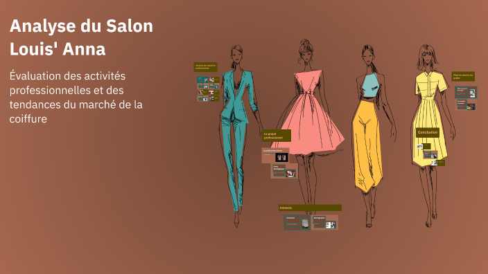 Analyse du Salon Louis' Anna by eva benzoni on Prezi