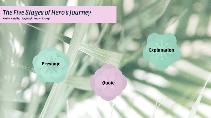 5 Stages of Hero's Journey by NATALIE QUINONES CARRERA on Prezi