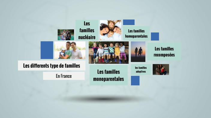 les différents types de famille en france by chloe magdeleine on Prezi