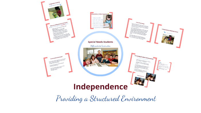 Importance of Independence in the Special Needs Classroom by Danita ...