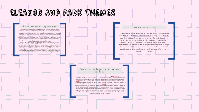 Eleanor and Park Themes by sandra fossella on Prezi