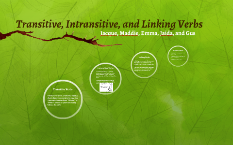 Transitive, Intransitive, and Linking Verbs by Jacque Baker on Prezi