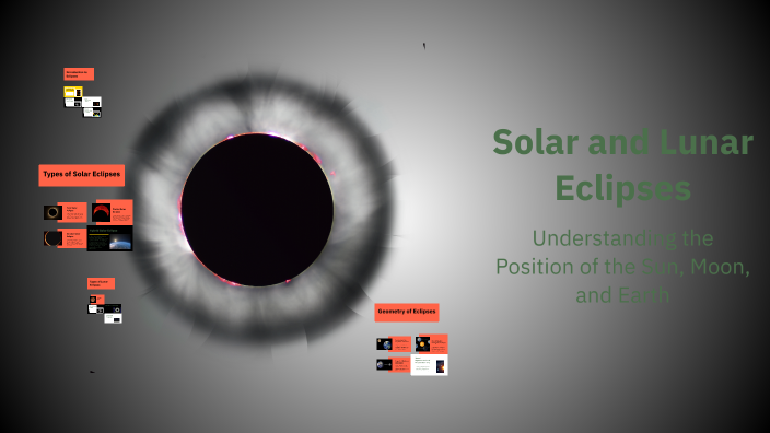 Solar and Lunar Eclipses by Madison Shomphe on Prezi