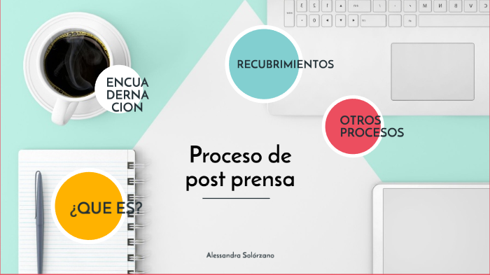 Proceso de postprensa by Alessandra Aguinaga on Prezi