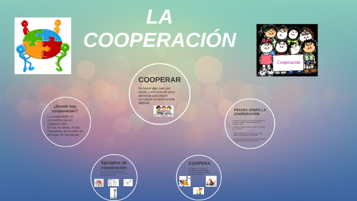 LA COOPERACIÓN by Lucía Miralles on Prezi