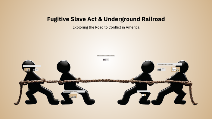 Fugitive Slave Act & Underground Railroad by Laura Esteban on Prezi