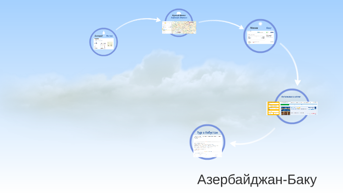 Азербайджан-Баку by Olga Demchenko