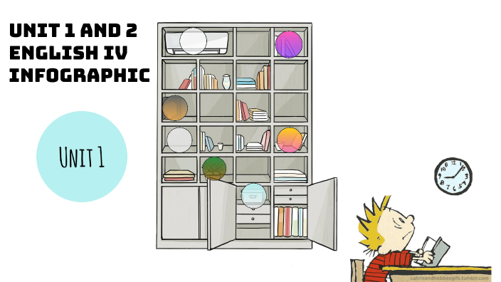 UNIT 1 AND 2 ENGLISH IV INFOGRAPHIC by Regina C on Prezi