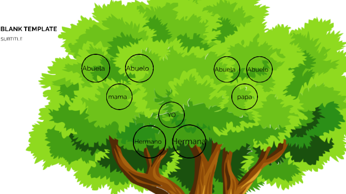 my family tree by Angel Ceballos on Prezi