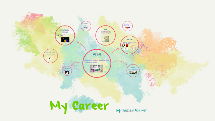 My Job by Ansley Walker on Prezi
