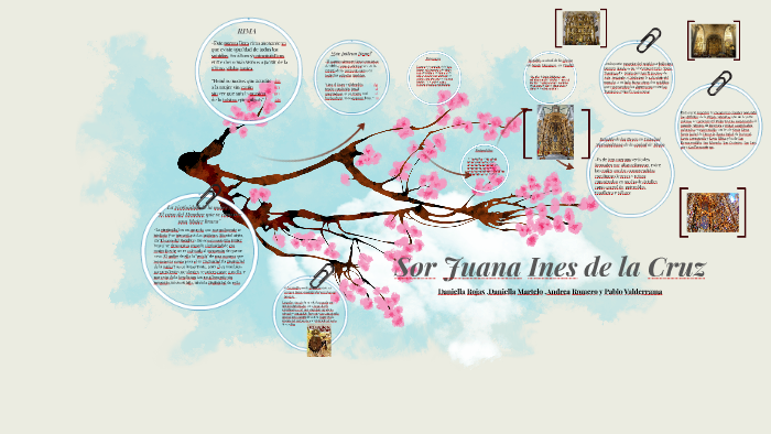 "Hombres necios que acusais" by andrea romero on Prezi