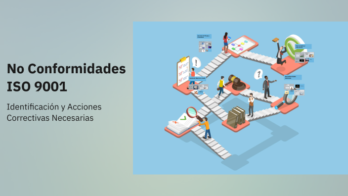No Conformidades ISO 9001 by Camila Rodríguez on Prezi
