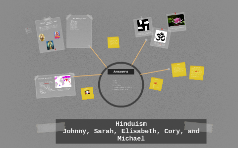 Hinduism by Michael Nyathi on Prezi