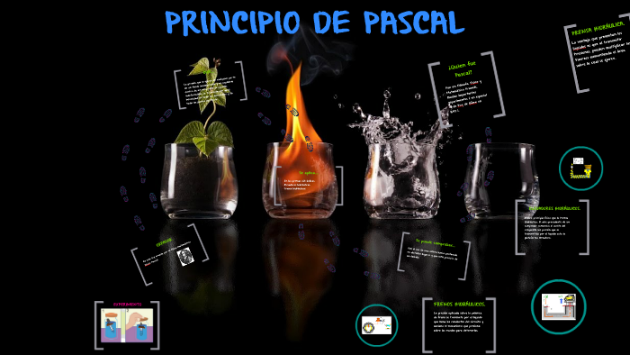 PRINCIPIO DE PASCAL by Gloria Recio Real on Prezi