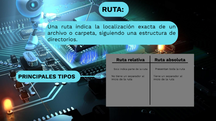 Rutas y tipos by Elias Mendez on Prezi