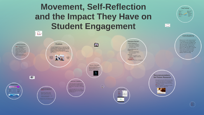 Movement, Self-Reflection and the Impact They Have on Studen by Emma ...