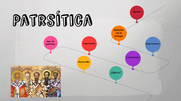Patrística by Sofia Cárdenas Hernández on Prezi