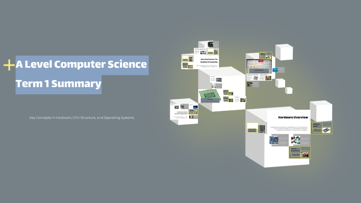 A Level Computer Science Term 1 Summary by louie cocker on Prezi