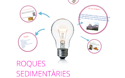 ROQUES SEDIMENTARIES by Manel Santiago on Prezi